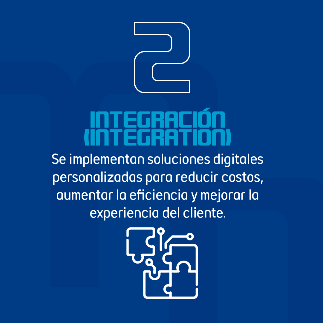 LP Empresas - Miles Net Inc